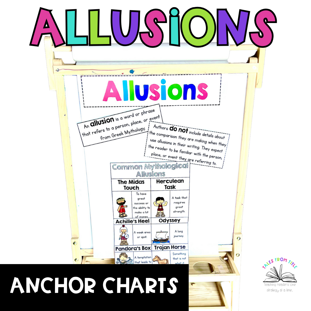 Elements of Drama Anchor Charts | Made By Teachers