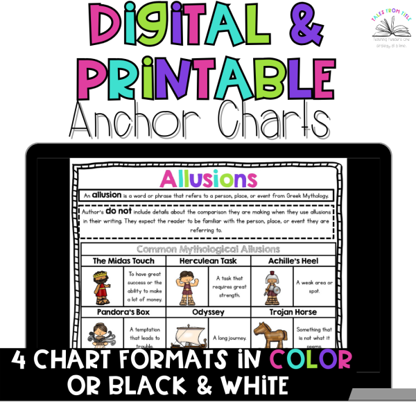 Allusions to Greek Mythology Anchor Charts | Made By Teachers