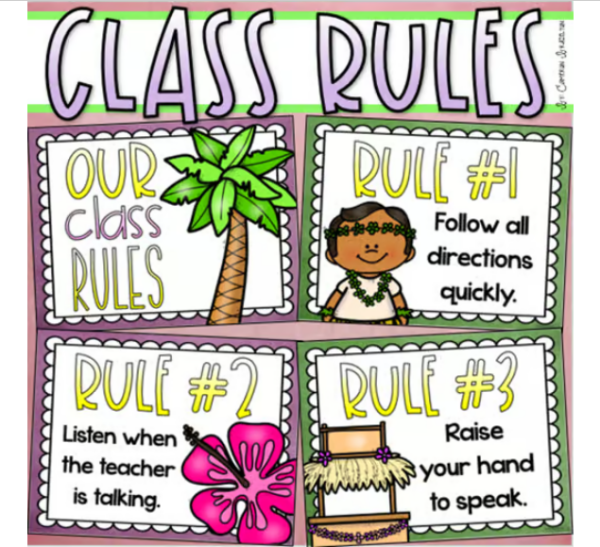 Classroom Rules Posters EDITABLE Back to School Tropical Tiki Luau ...