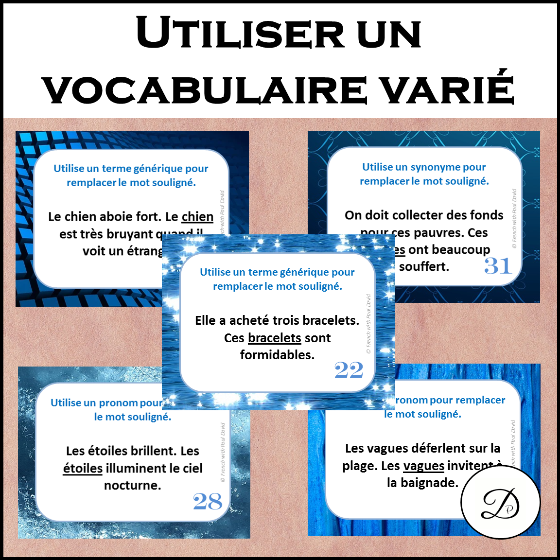 Communication orale spontanée - 60 CÀT / French Oral Communication ...