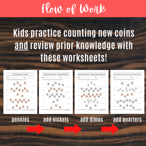 Skip Counting Coins Worksheets - Montessori Money Counting Worksheets ...