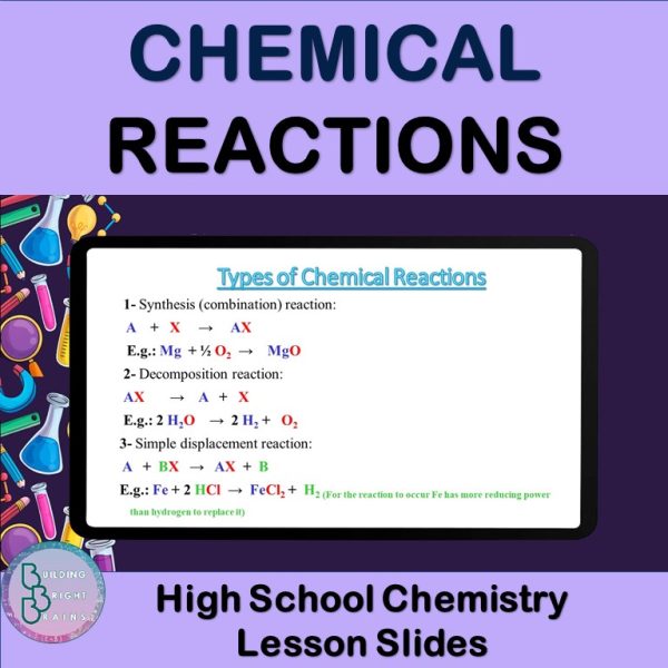 Chemical Reactions | PowerPoint Lesson Slides High School Chemistry ...