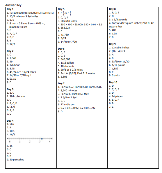 5th Grade Illinois IAR Math Test Prep/Standards Review - 10 Days of ...