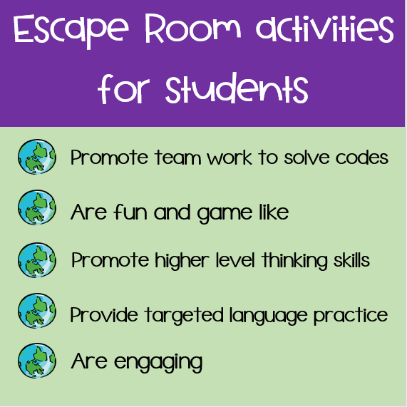 Spanish Cognates Cognados for Beginning Students Escape Room / Breakout ...