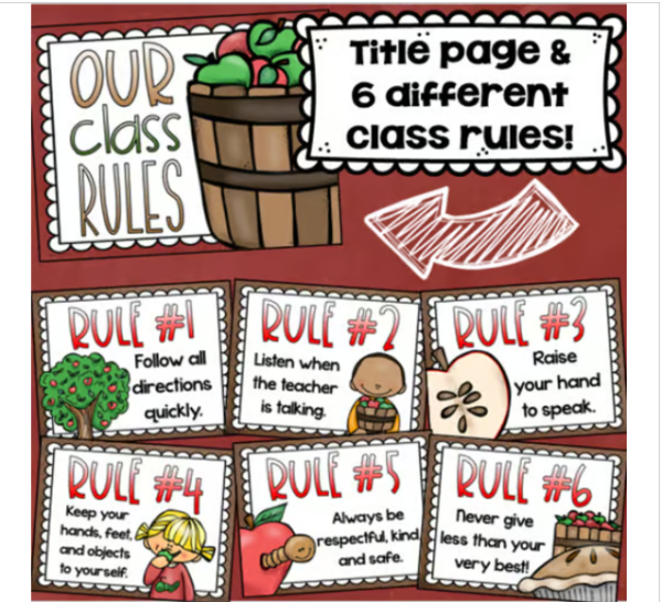 Classroom Rules Posters EDITABLE Back to School Apple Theme | Made By ...