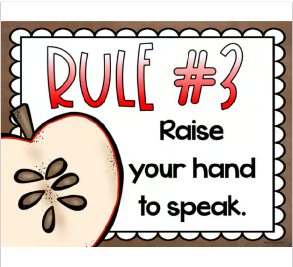 Classroom Rules Posters EDITABLE Back to School Apple Theme | Made By ...