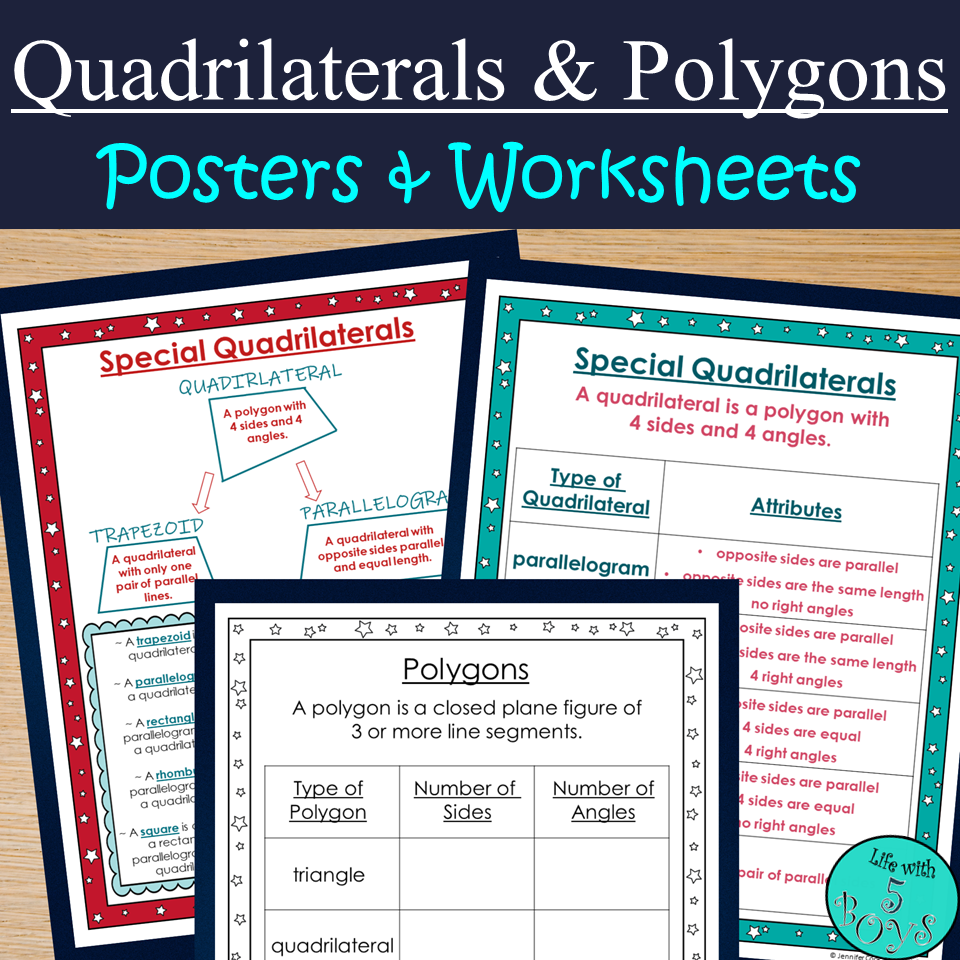 3rd Grade Classifying Quadrilaterals/Polygons Anchor Chart Posters ...