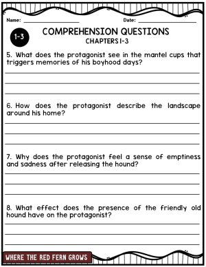 Where the Red Fern Grows Novel Study Guide | Made By Teachers