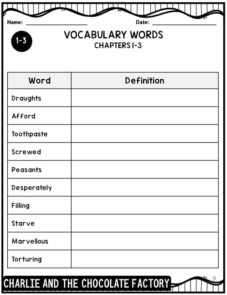 Charlie and The Chocolate Factory Novel Study Guide - Made By Teachers