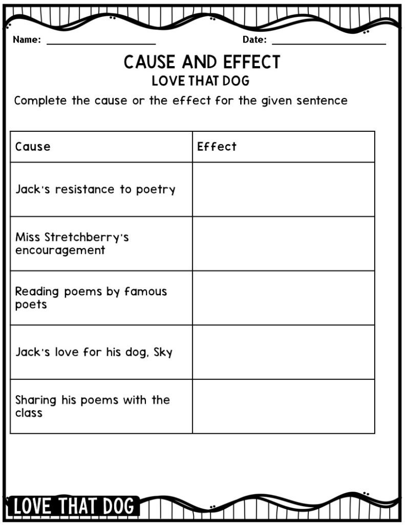 Love that Dog Novel Study Guide - Made By Teachers