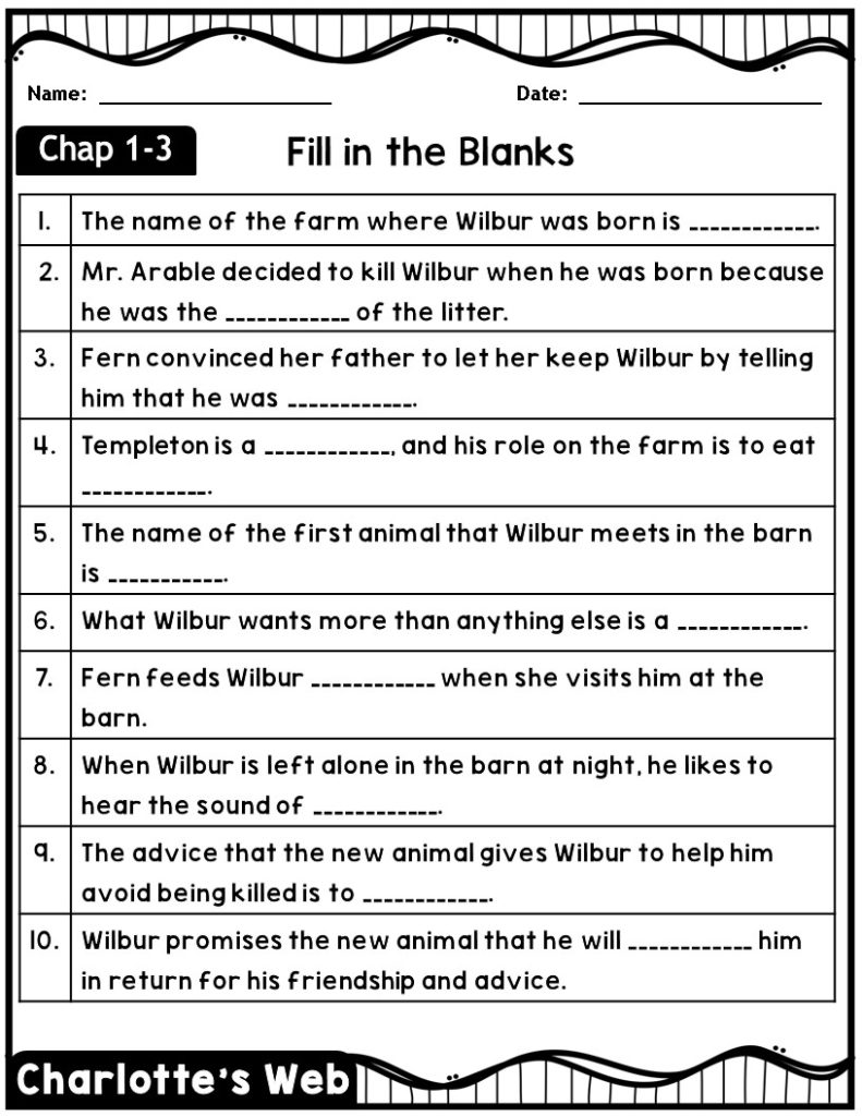 Charlotte's Web Novel Study Guide - Made By Teachers