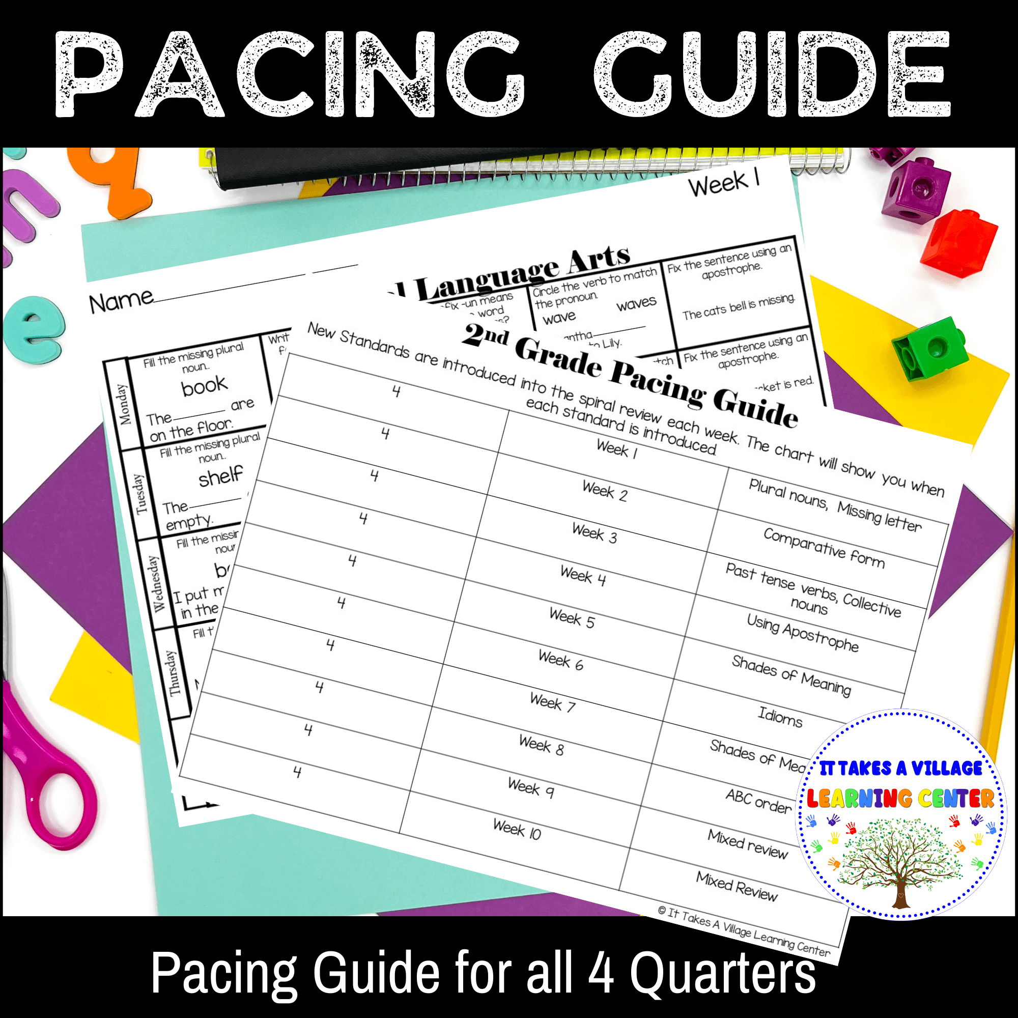 Second Grade Language Arts Curriculum | Made By Teachers