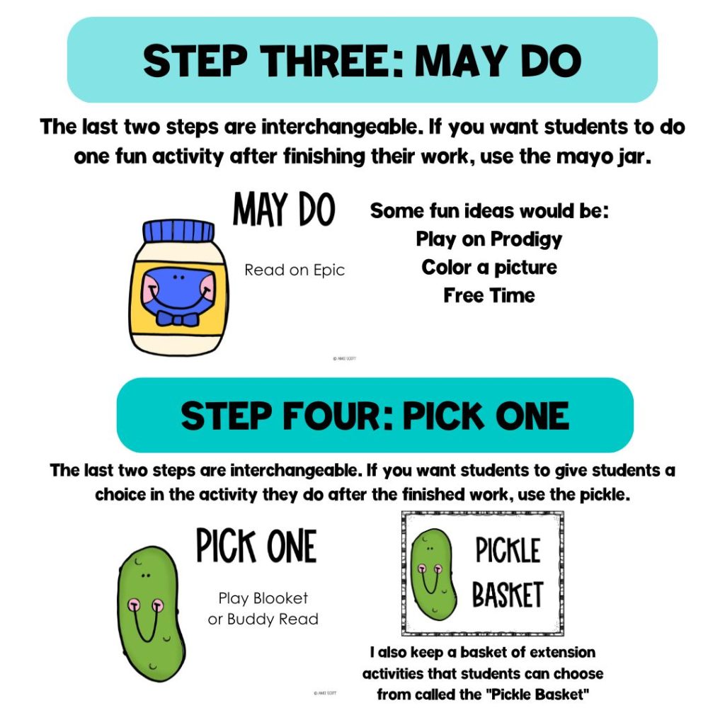 Fast Finisher Activities: Must Do, Catch Up, May Do, and Pick One ...