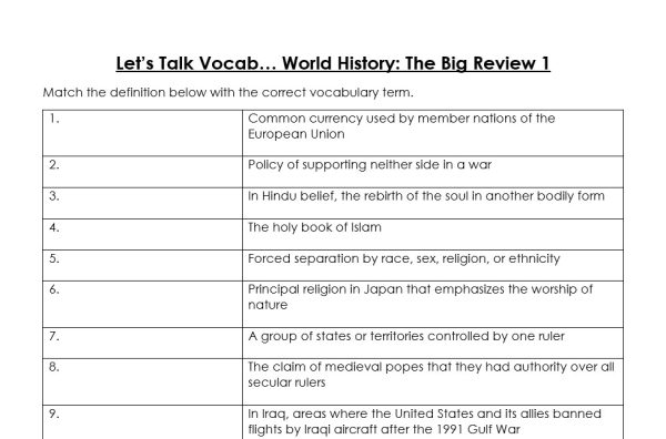 Let's Talk Vocab...World History: The Big Review 1 Worksheet ...
