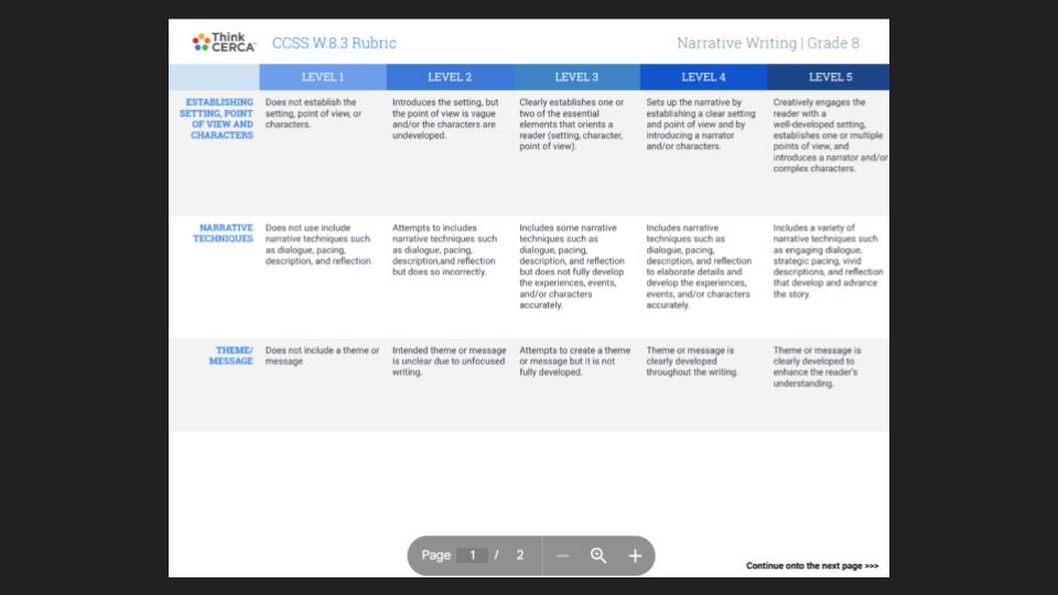 Data Analysis In Education Professional Development PowerPoint | Made ...