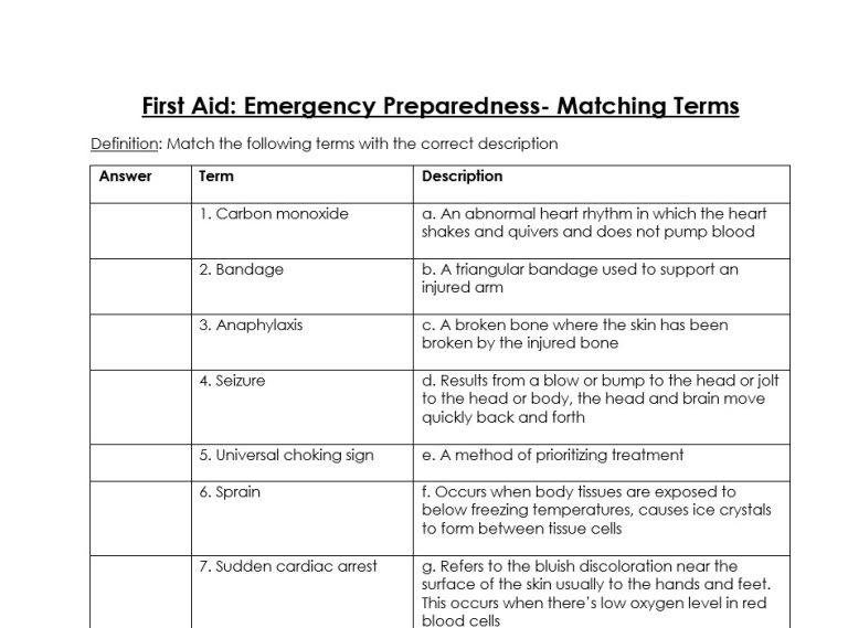 First Aid/Emergency Preparedness Matching Terms (Health Sciences ...