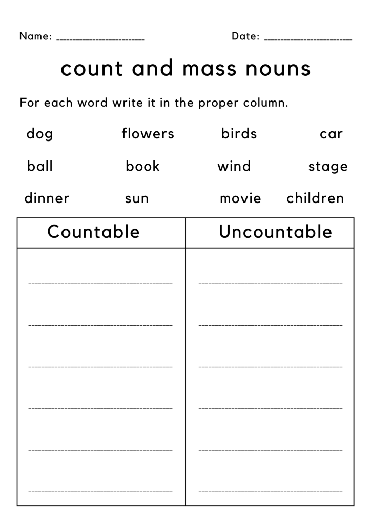 count and mass nouns activities - countable and uncountable nouns ...