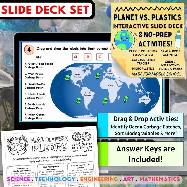 Earth Day 2024! Planet vs. Plastic Interactive Google Slides for Middle ...