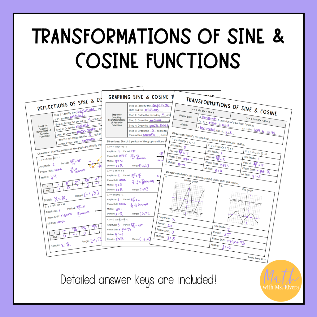 Graphing Transformations of Sine and Cosine Guided Notes for Algebra 2 ...