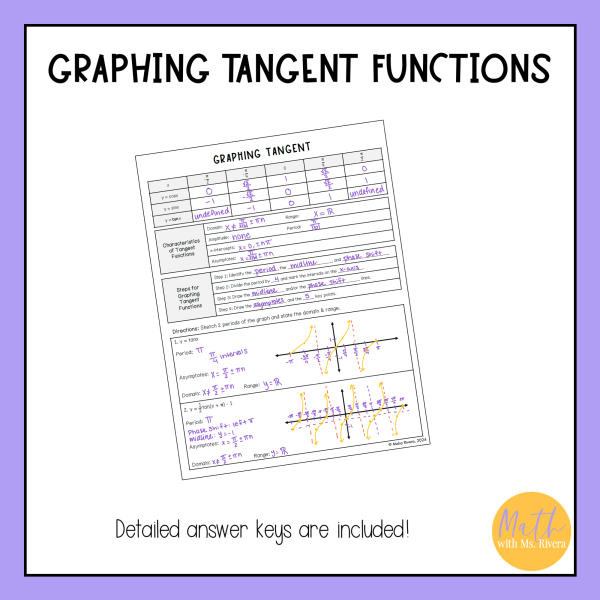 Graphing Tangent Functions Guided Notes for Algebra 2 Trigonometry ...