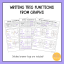 Writing Trig Equations from Graphs Guided Notes for Algebra 2 ...