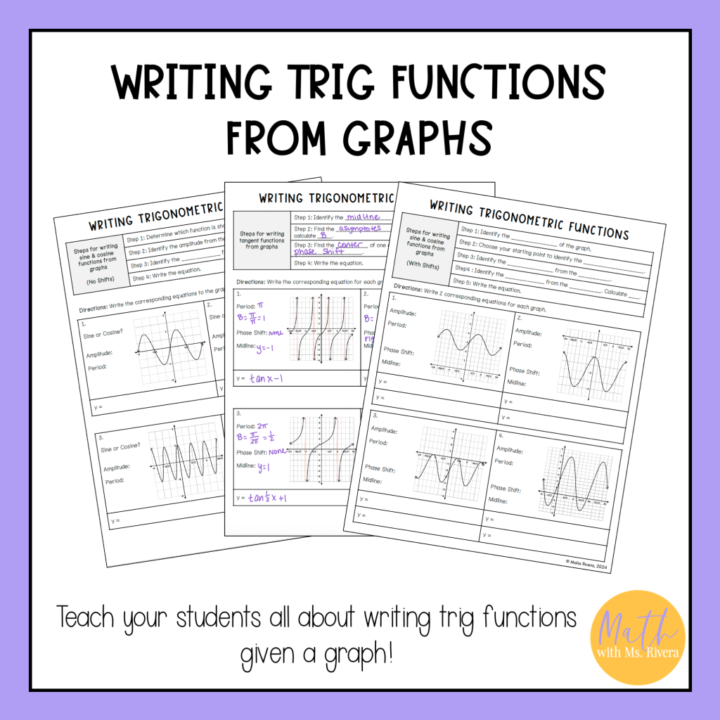 Writing Trig Equations from Graphs Guided Notes for Algebra 2 ...