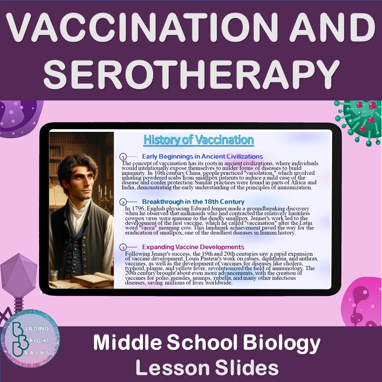 Heredity Pedigree | PowerPoint Lesson Slides Middle School Biology ...