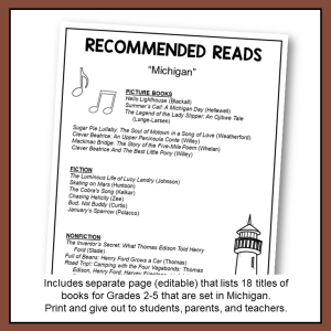 Michigan Library Lesson - Michigan State Study - Michigan Presentation ...