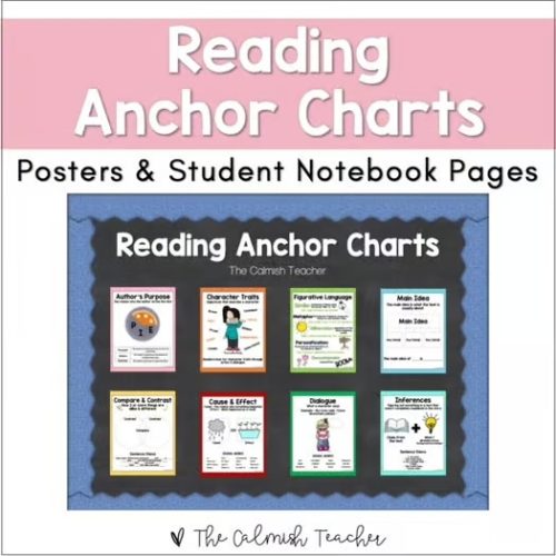 Reading Anchor Charts (Reading Posters & Notebook Anchor Charts) | Made ...
