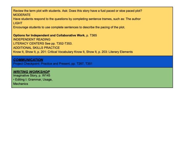5th Grade HmH Module 9 Into Reading Lesson Plans - Made By Teachers