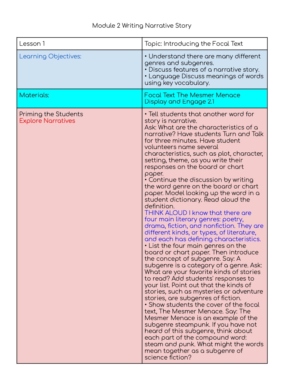 5th grade HMH Into Reading Module 3 Week 2 Lesson Plans | Made By Teachers