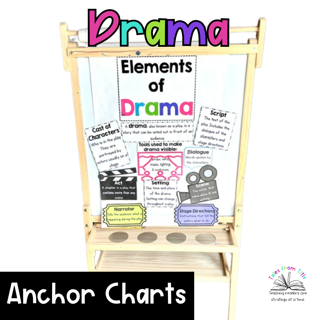 Restate | Answer | Cite | Explain - RACE: Short Answer Strategy Anchor ...