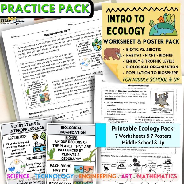 Ecosystems and Biological Organization: 7 Worksheets 7 Visuals for ...