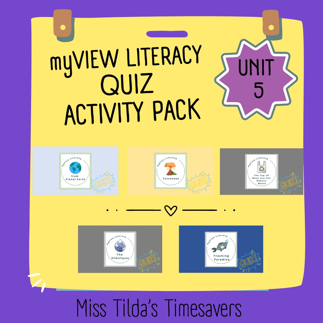 from Frederick Douglass Quiz - Grade 3 myView Literacy | Made By Teachers