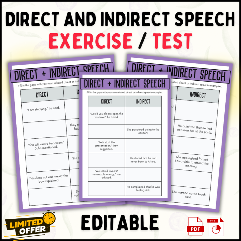 Direct and Indirect Speech for ESL Learners - Editable Worksheets (PPt ...