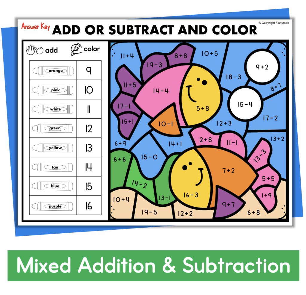 Addition and Subtraction within 20 Color by Number Coloring Worksheets ...