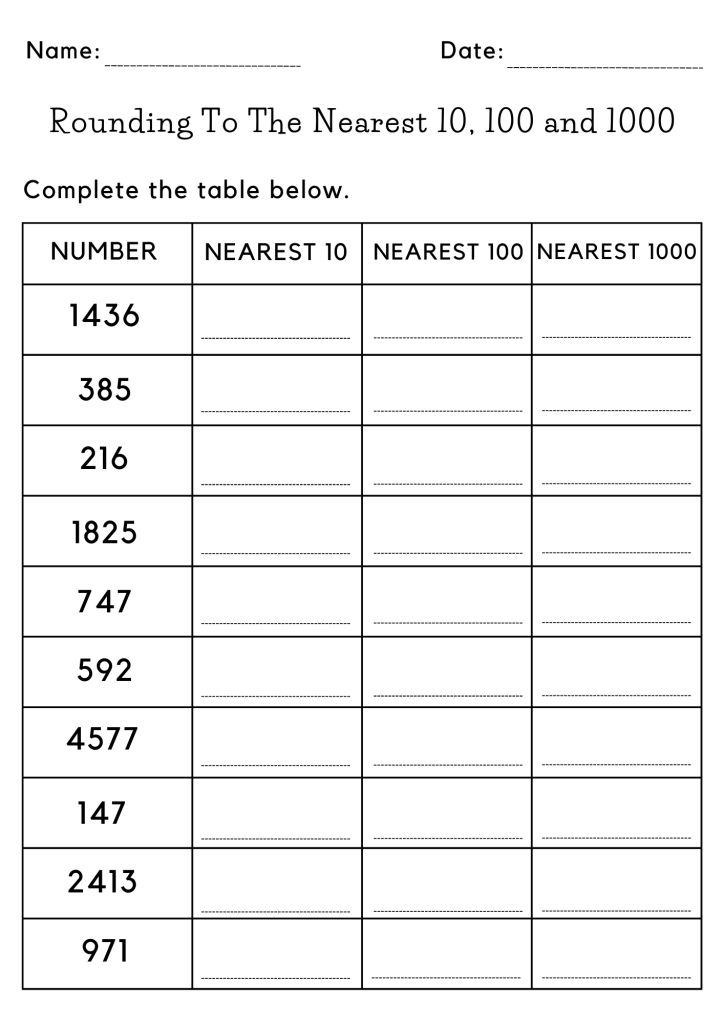 Rounding to the nearest 10 100 and 1 000 worksheet worksheet with ...