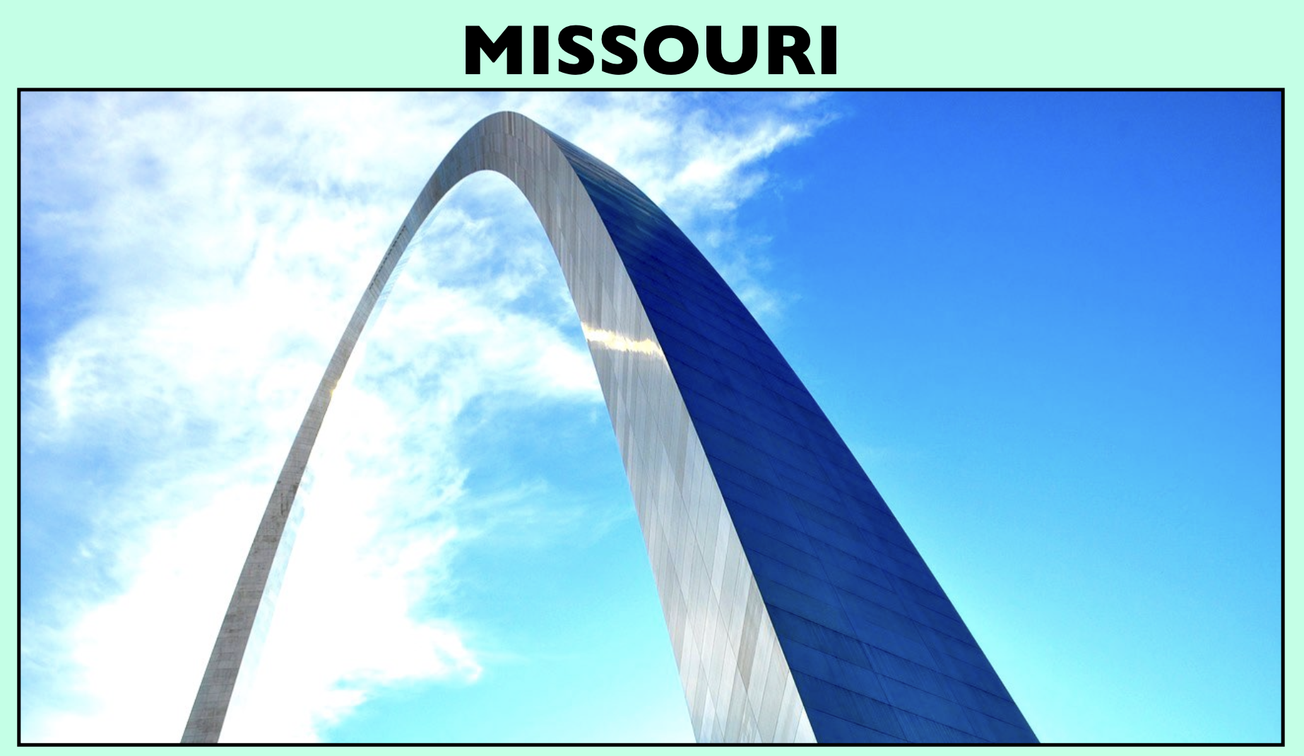 MICHIGAN: The Ultimate PowerPoint/Keynote | Made By Teachers