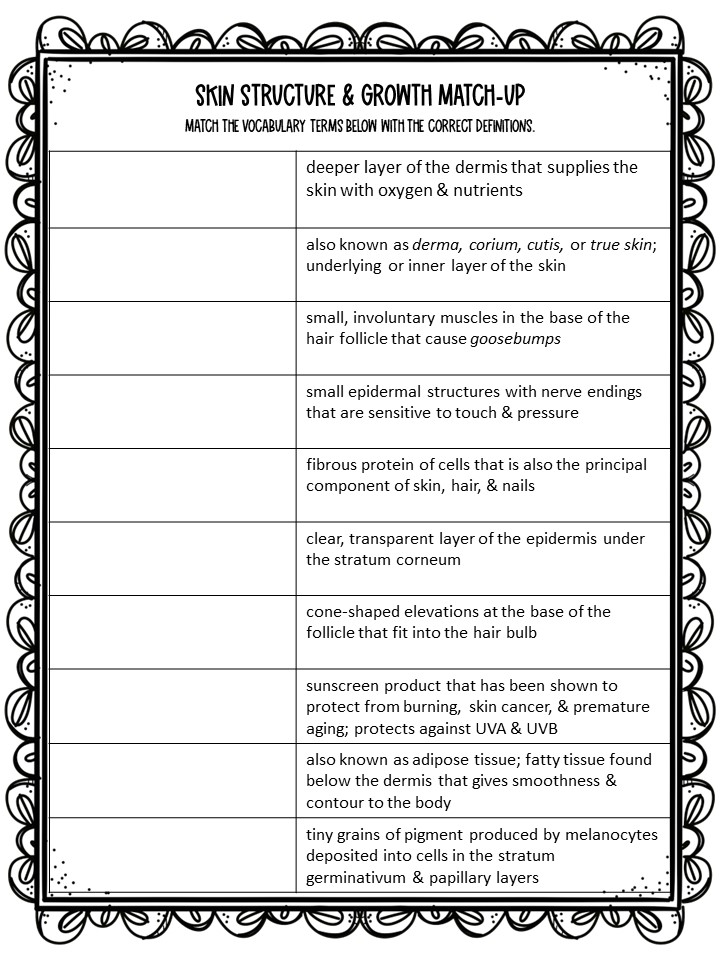 Notable Figures in Cosmetology Guided Notes | Made By Teachers