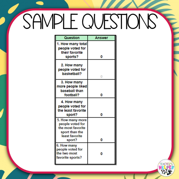 10 Pixel Art | Summer | 3rd-4th Math | Bar Graph, Picto, Freq, DotPlot ...
