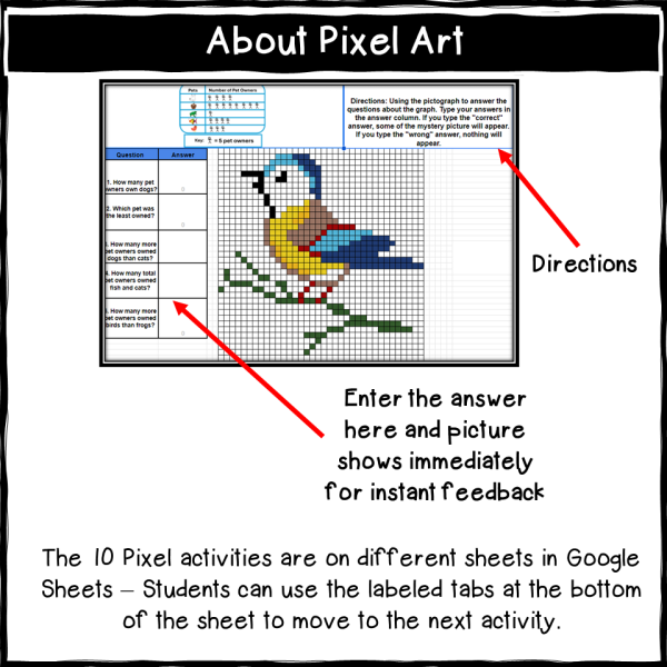 10 Pixel Art | Summer | 3rd-4th Math | Bar Graph, Picto, Freq, DotPlot ...