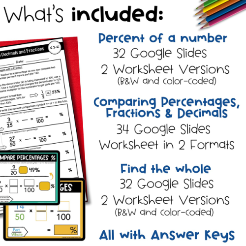 Find the Percent Finding the whole and Comparing Percentages Bundle ...
