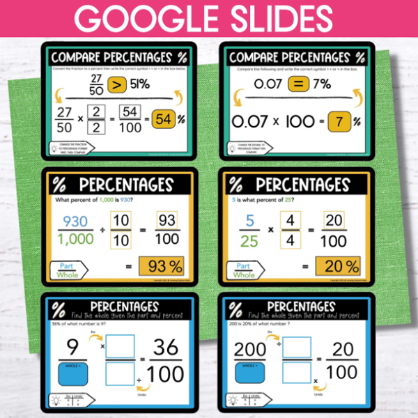 Find the Percent Finding the whole and Comparing Percentages Bundle ...