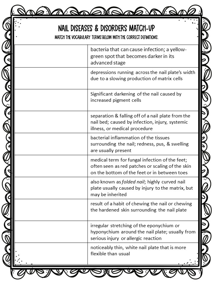 Vocab Matchup - Skin Disorders & Diseases (Milady 2022) | Made By Teachers