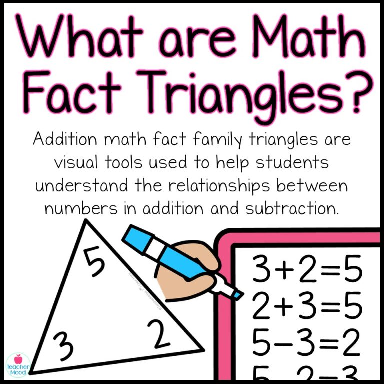 Addition and Subtraction Fact Family Triangles | Math Activities - Made ...