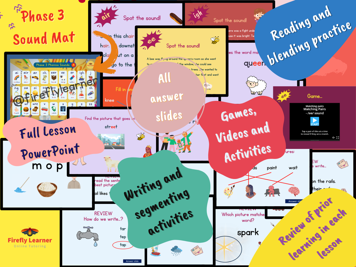 Phonics Phase 3 Complete Lesson + Activities - zz digraph | Made By ...