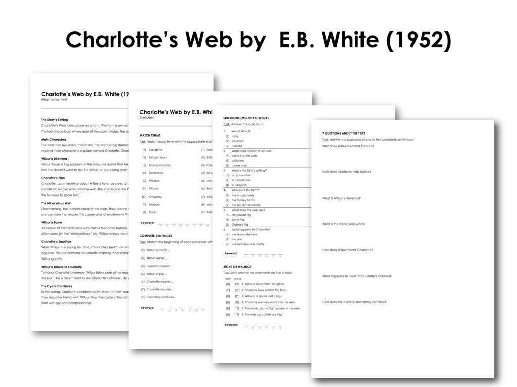 Charlotte’s Web by E.B. White (1952) | Made By Teachers