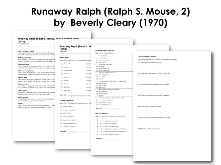 Runaway Ralph (Ralph S. Mouse, 2) by Beverly Cleary (1970) | Made By ...