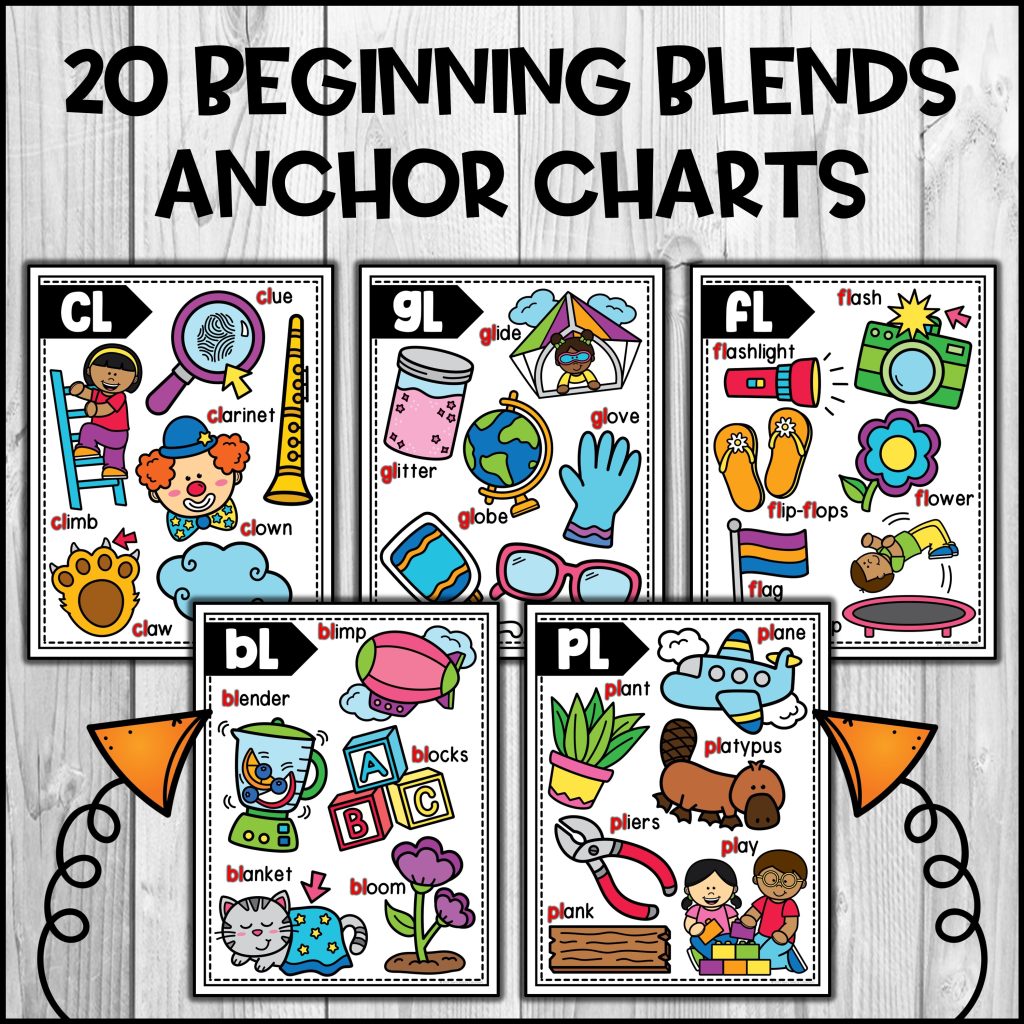 Blends Anchor Chart Posters | Beginning and Ending Blends - Made By ...