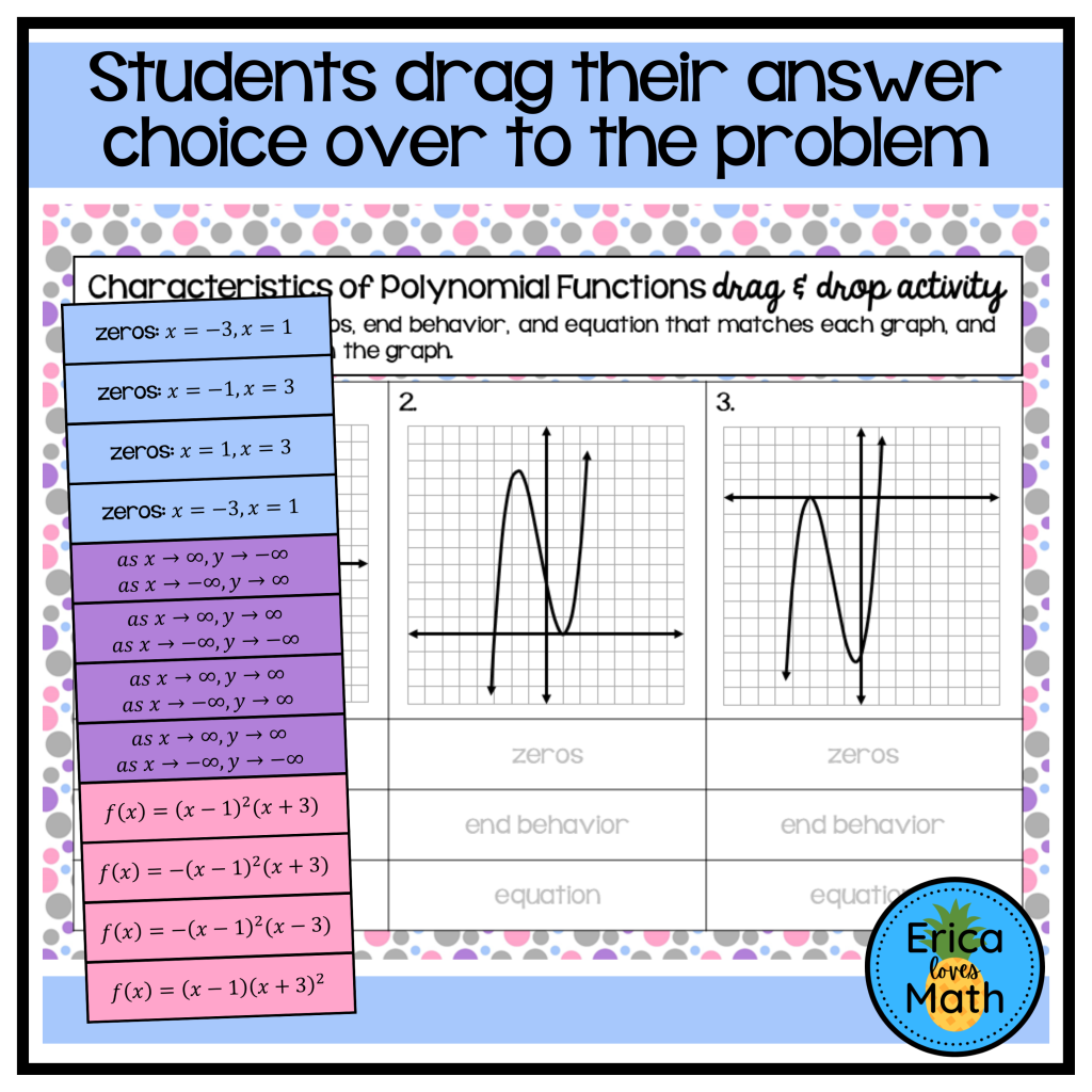 Graphs of Polynomial Functions Digital Drag & Drop Activity | Made By ...
